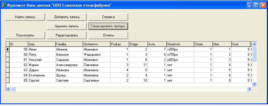 Отчет по курсовой Черный М.С.ПВС-31
