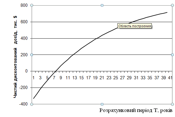ПЛАКАТ ЭКОНОМИКА