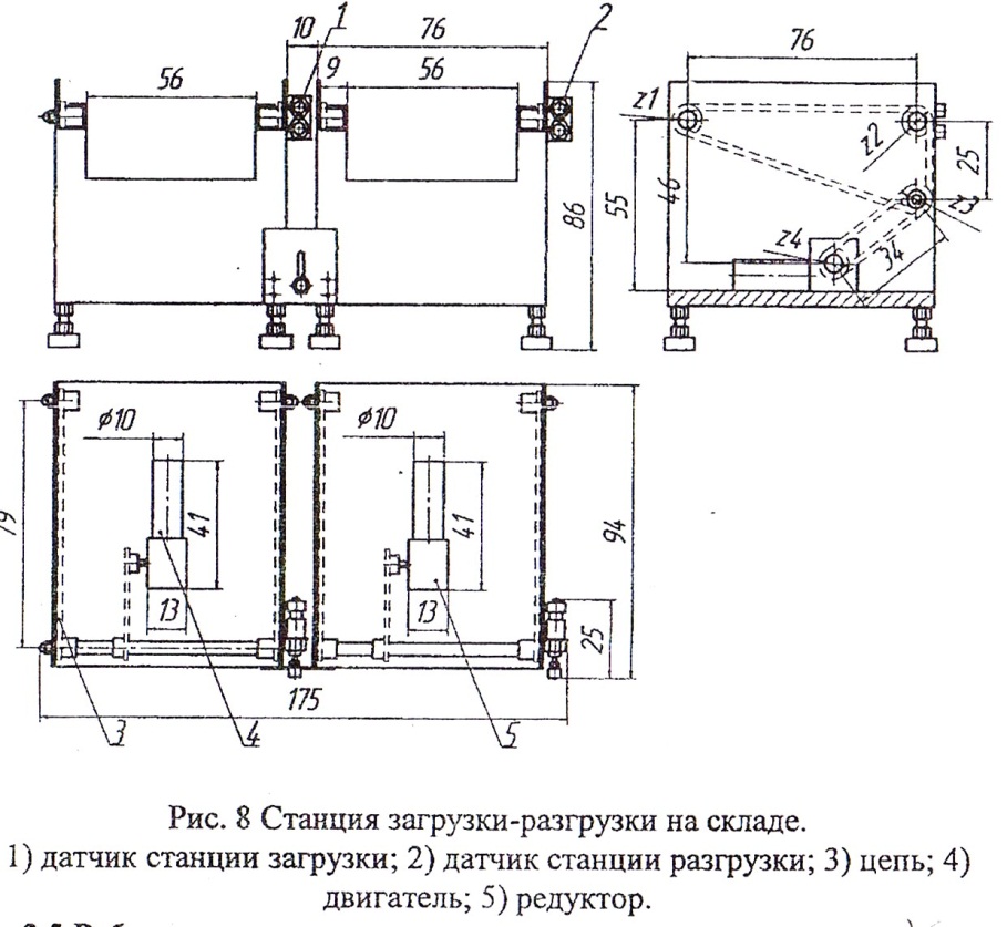 Станция загрузки-разгрузки склада.