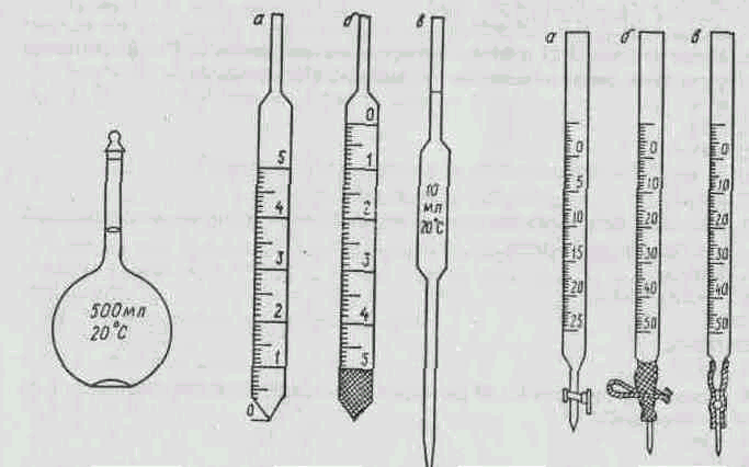 Лекция 2