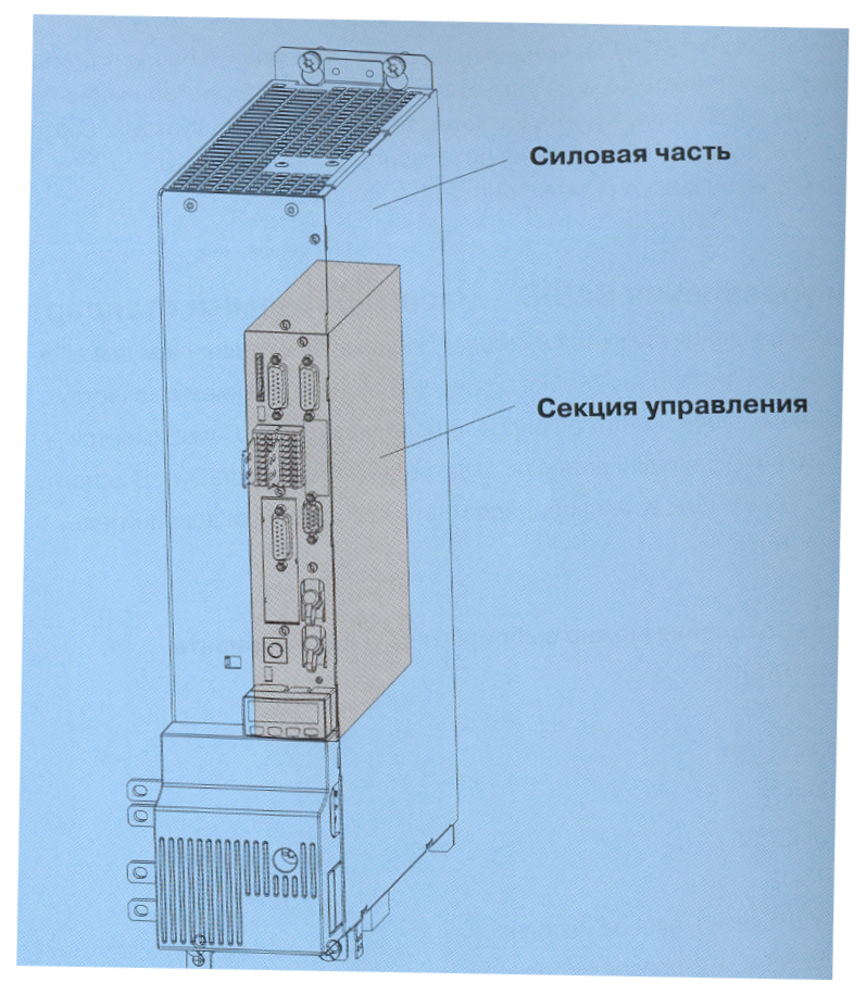 4.2. Программируемые микропроцессорные контроллеры. Программируемые ...