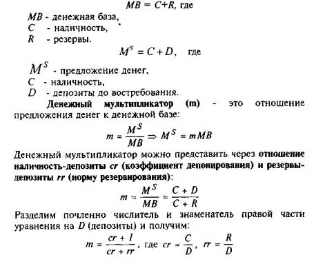 Модель предложения денег. Денежный мультипликатор.