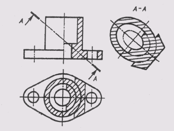 Лекция 4. Сечения