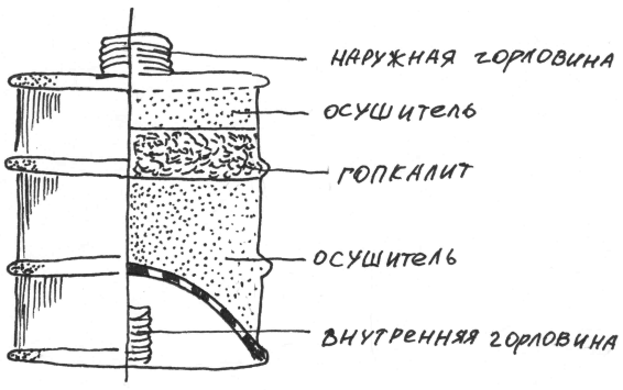 Шлем для раненых в голову.