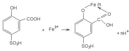 3. Реакция с желтой кровяной солью (гексацианоферратом (II) калия).