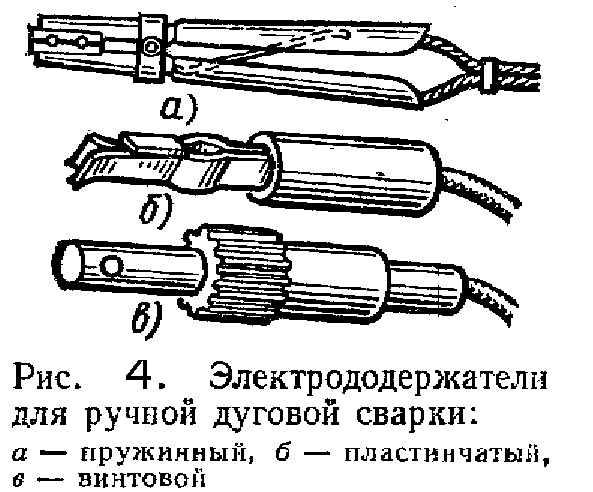 Ручная дуговая сварка и оборудование для неё.