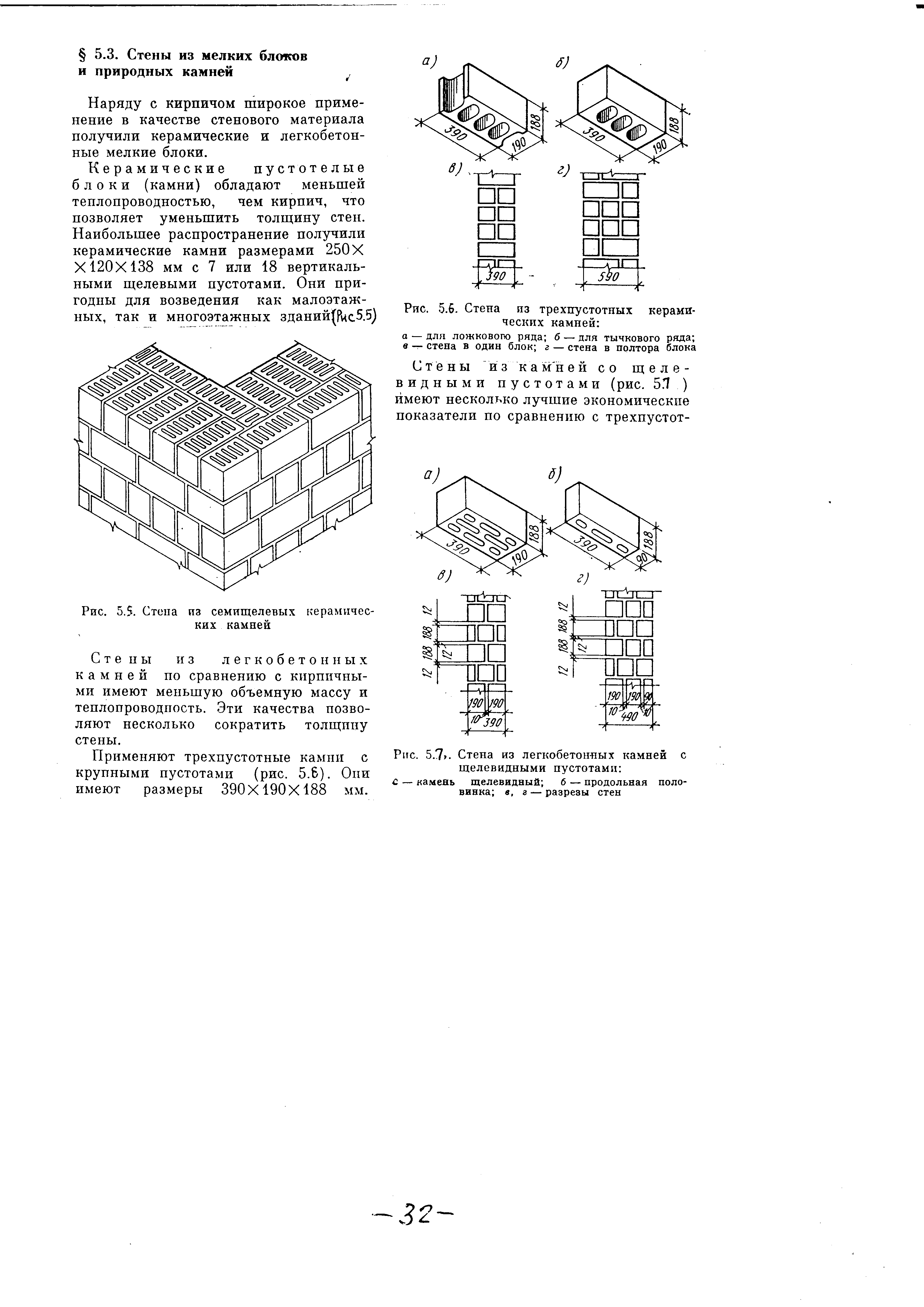 5.3. Стены из мелких блоков и природных камней