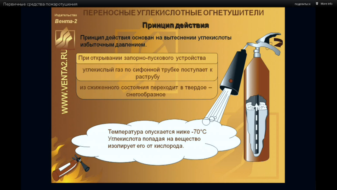 6. Физико-химические основы пожаротушения