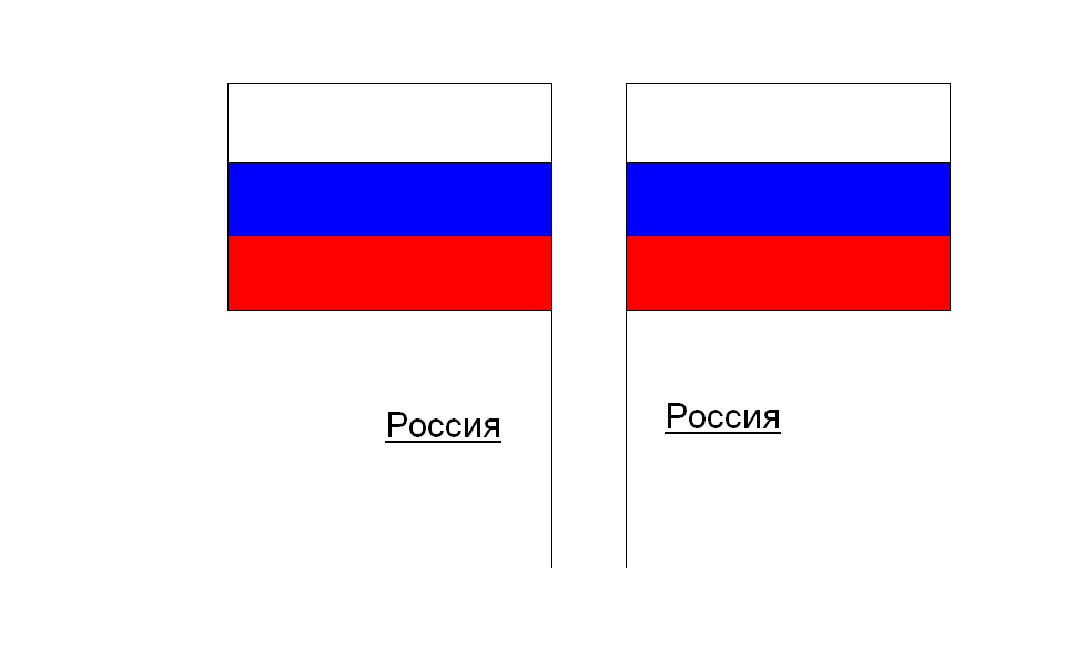 Лабораторная работа №1