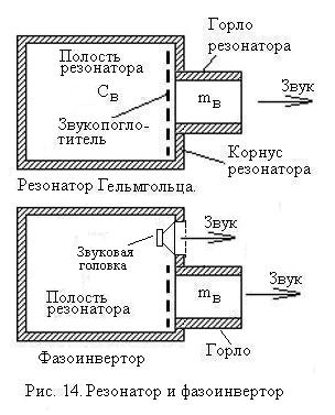 Глава 5.