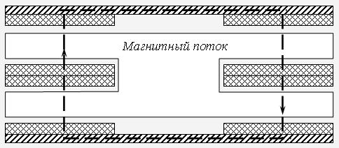Магниторазрядный насос