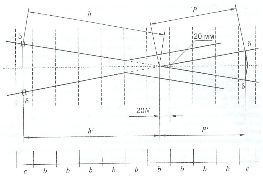 2.2. Расчет крестовиной части