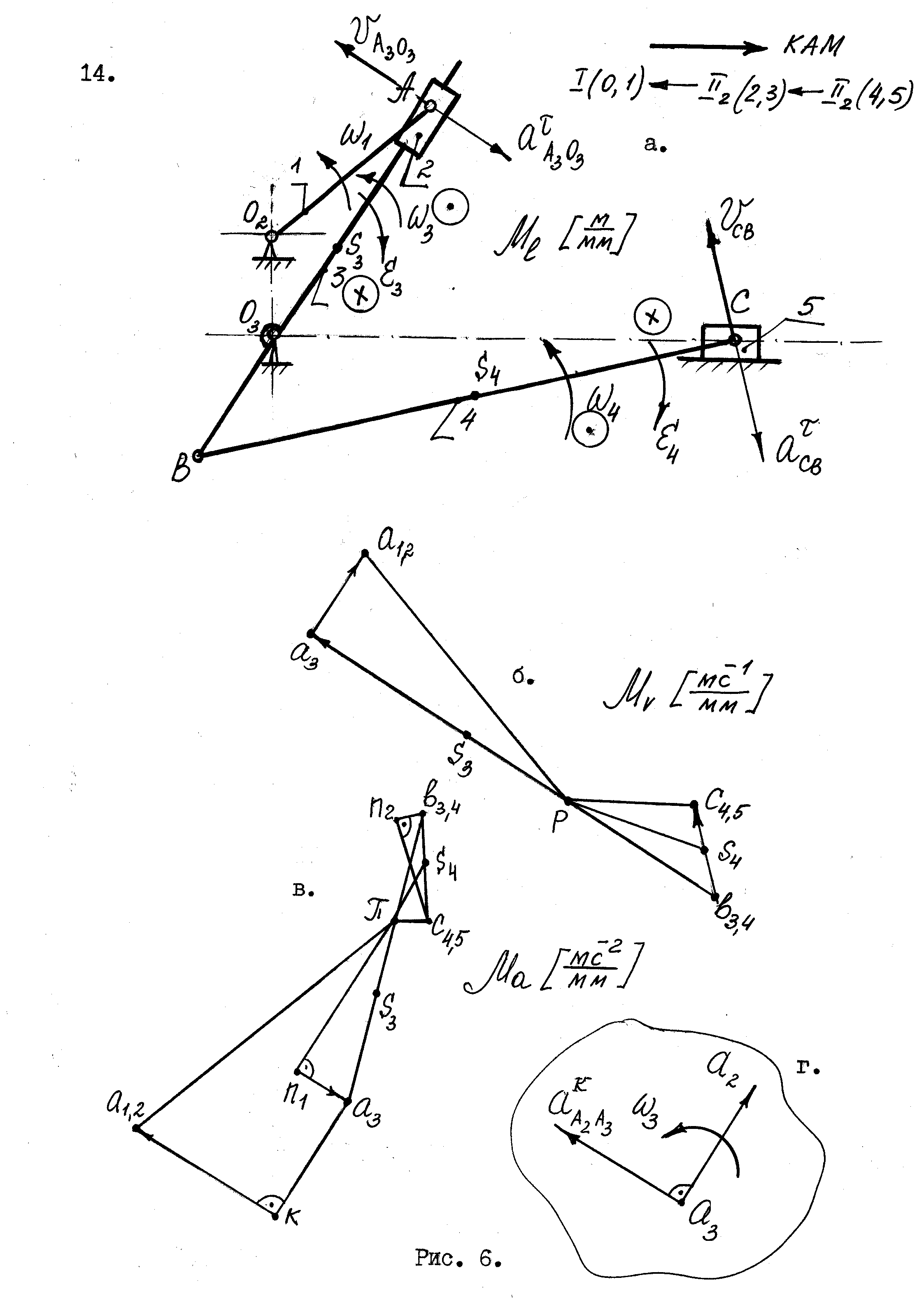 с14