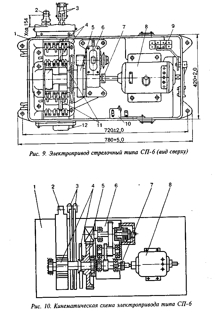 7. Электропривод типа сп-6
