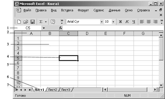 2.2. Элементы окна Microsoft Excel