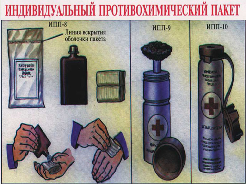 2. Порядок и последовательность проведения санитарной обработки личного ...