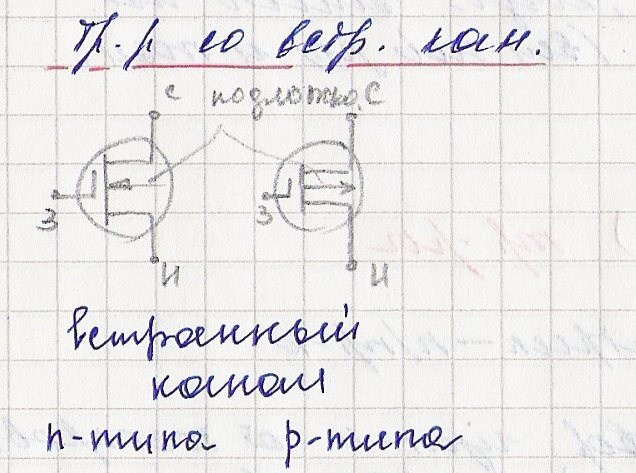 23. Мдп транзисторы