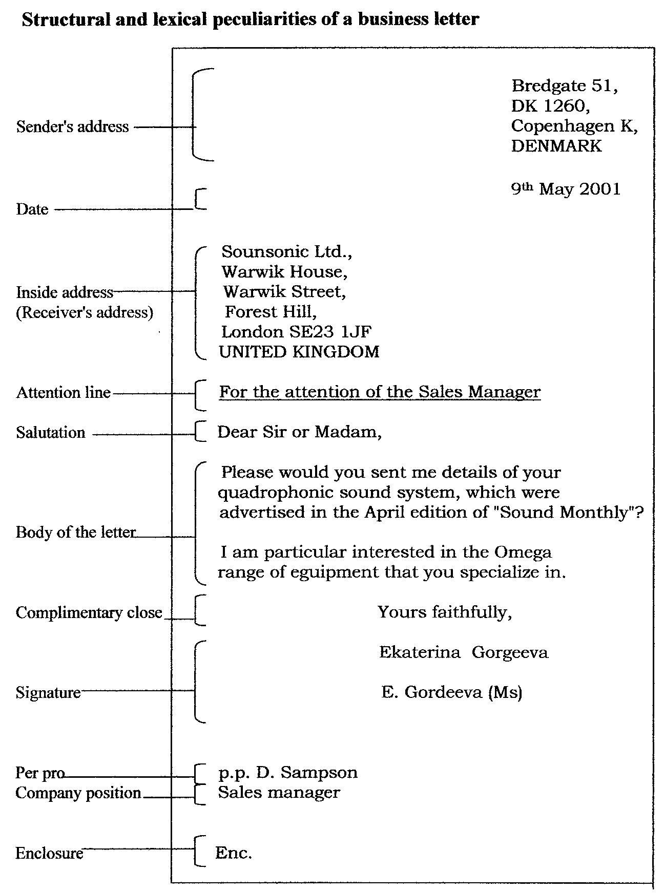 Inside s or Receiver s Address