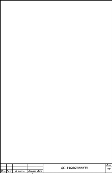 Защита от перегрузки