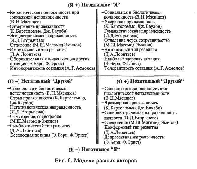 § 1. Кого и зачем мы воспитываем? (о целях и средствах воспитания)