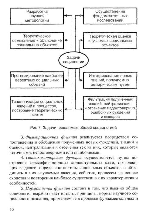 Общая социология Бабосов Е.М Уч. пос 2004 - Стр 6