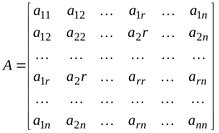 § 4. Знакоопределенные квадратичные формы