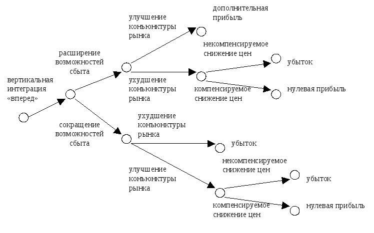 dz2-02