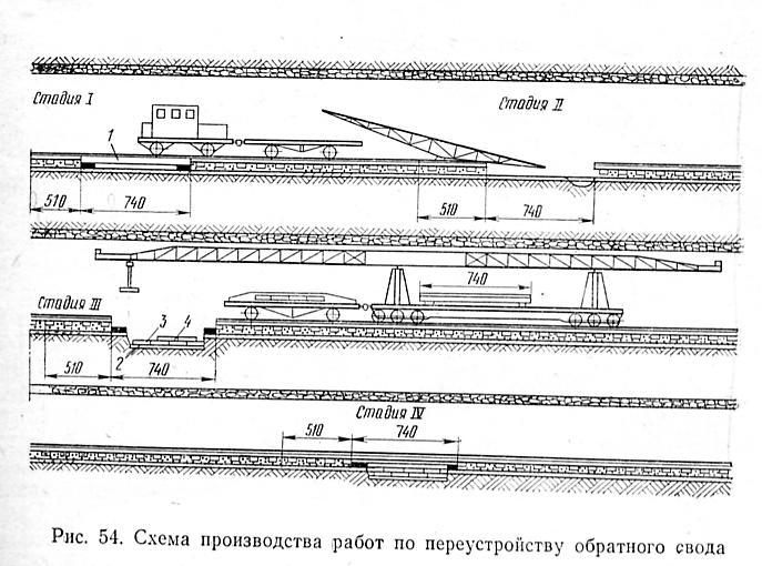 Tonneli_4_задача будет мое