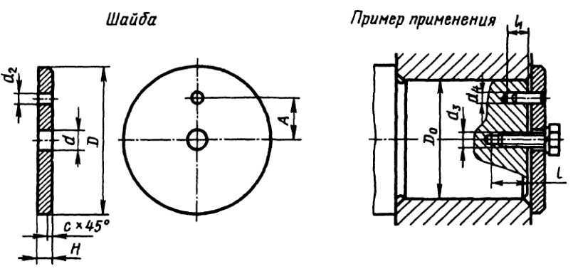 Звездочки цепной передачи