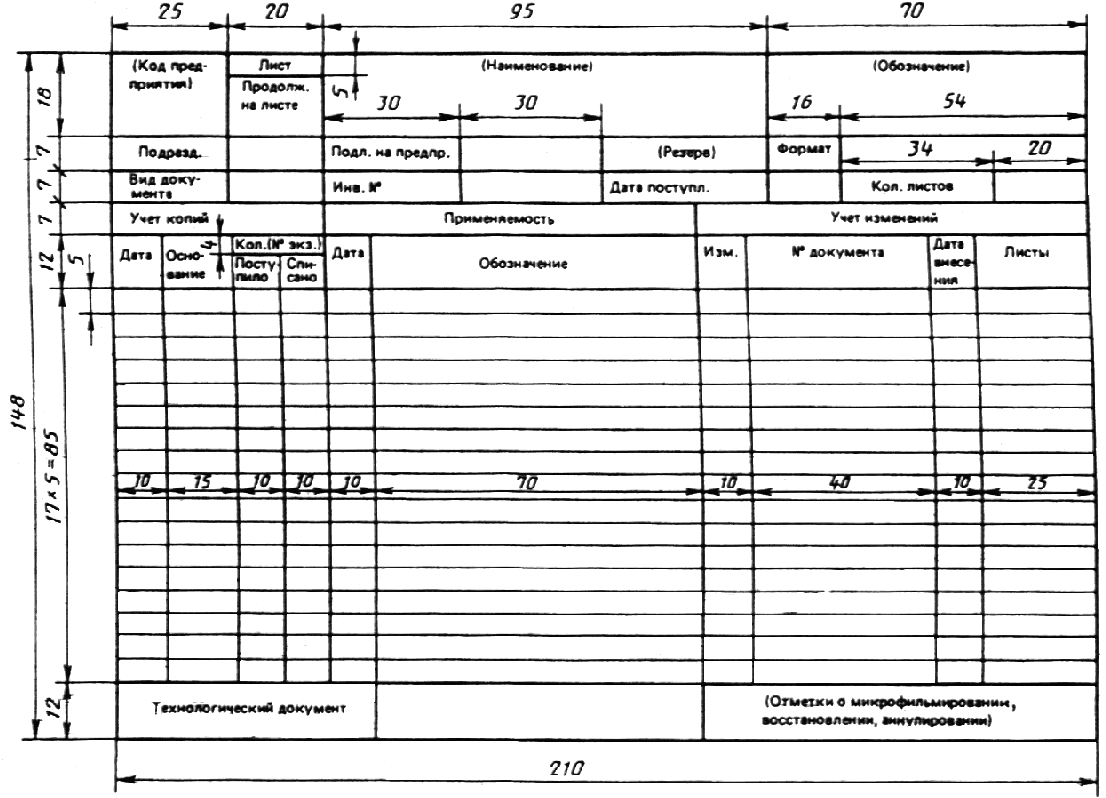 2. Учет и хранение копий документов других предприятий