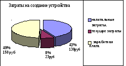Плакат-Экономика