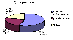Плакат-Экономика
